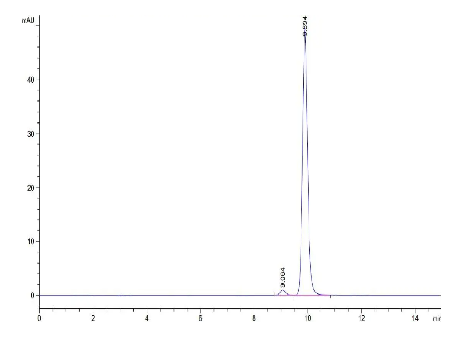 SARS PLpro/papain-like protease Protein (SAR-VE101) – KACTUS