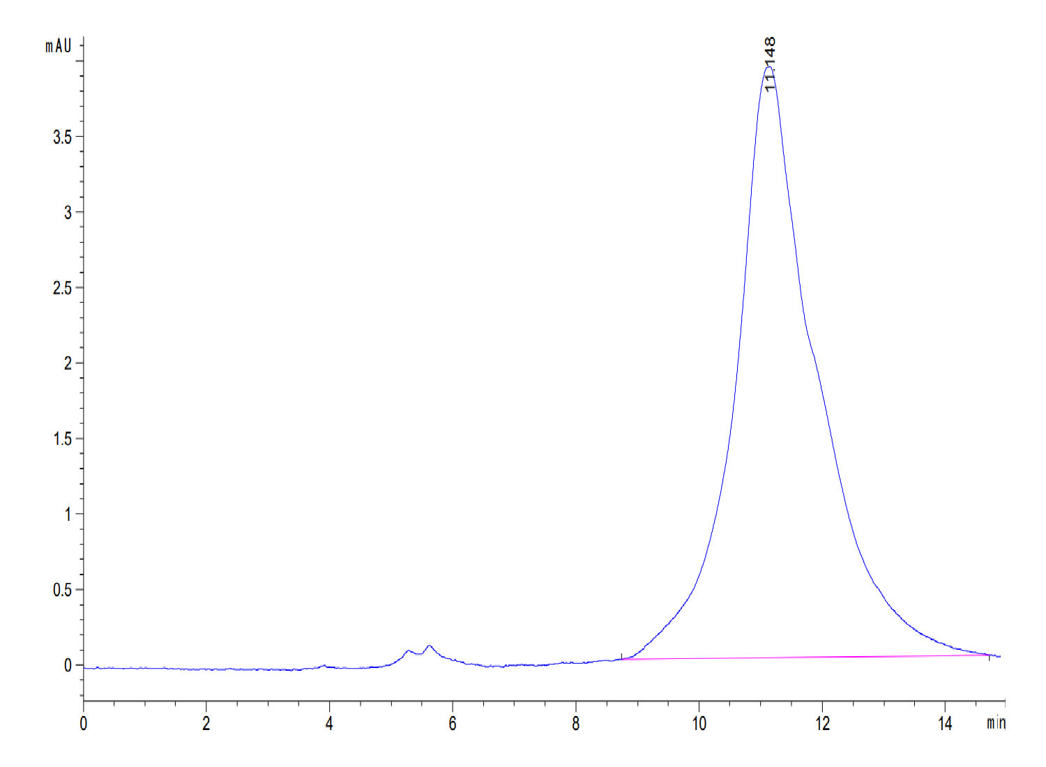 Human JAML Protein (JAM-HM101) | KACTUS